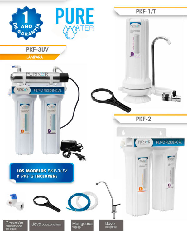 Purikor – Sistemas de Filtración Básica – POU – PureWater Colombia ...